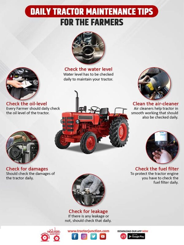 How Do I Properly Maintain The Engine Of My Farm Machinery? - AgriReVu ...