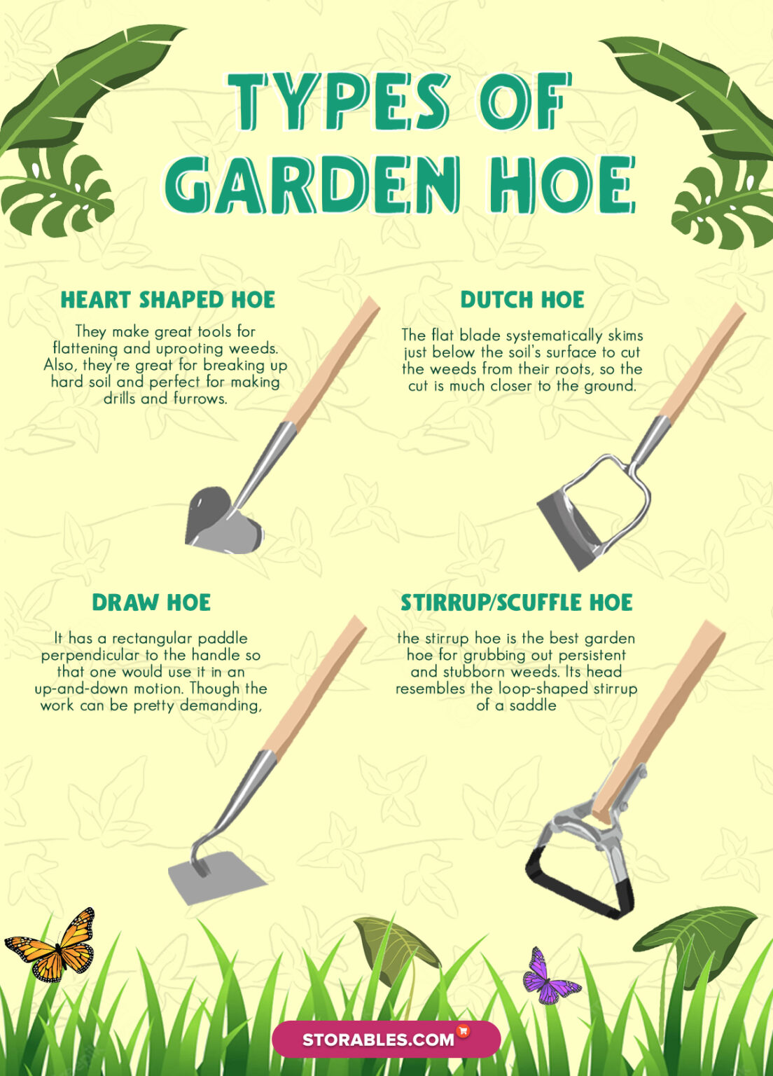 What Are The Different Types Of Hoes, And How Are They Used? - AgriReVu ...
